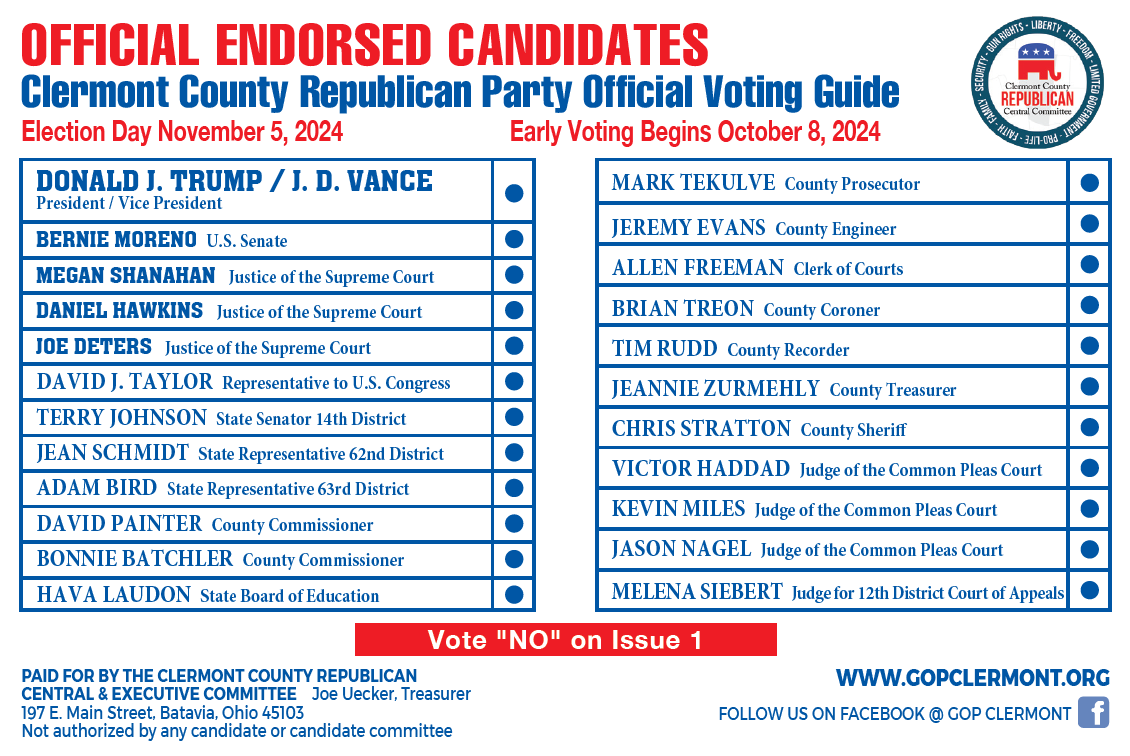 Slate Card / Ballot – Clermont County Republican Party